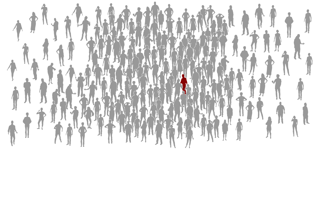 The science of superspreading